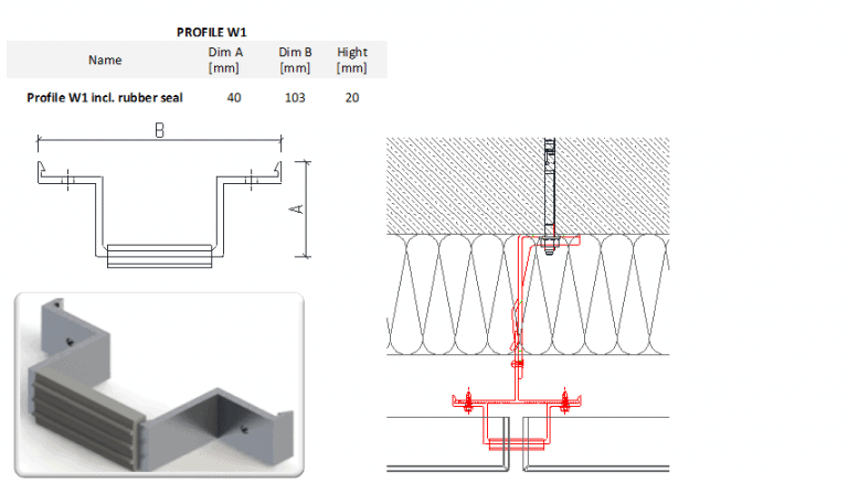 AGS System: Rainscreen Cladding Systems