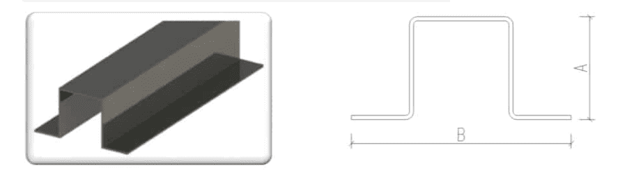 Shallow Cladding Zone System “Omega” • AGS System